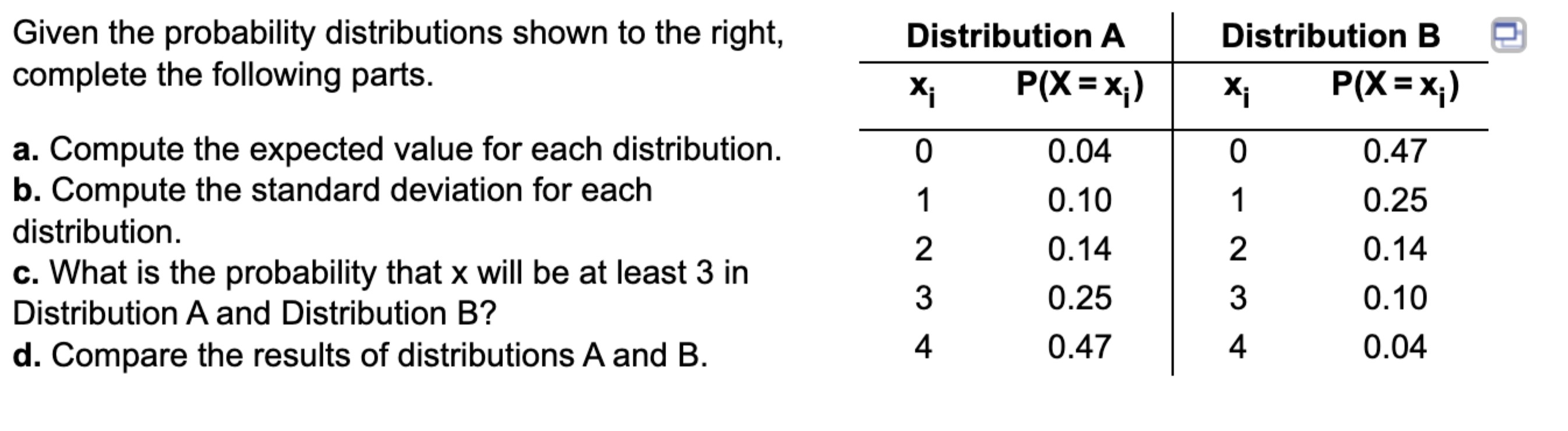 Solved Given the probability distributions shown to the | Chegg.com