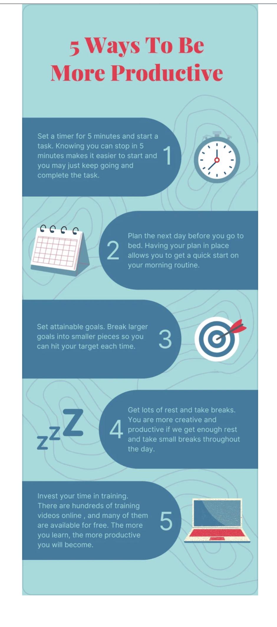 Solved Create an infographic capturing your understanding of | Chegg.com