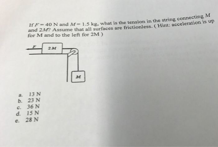 Solved If F = 40 N and M = 1.5 kg, what is the tension in | Chegg.com