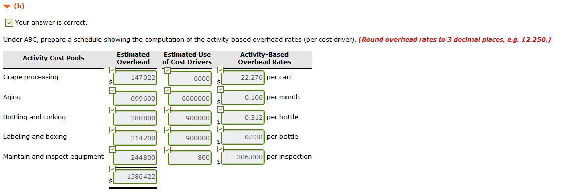 Solved Problem 4-4A a-d (Video) (Part Level Submission) | Chegg.com