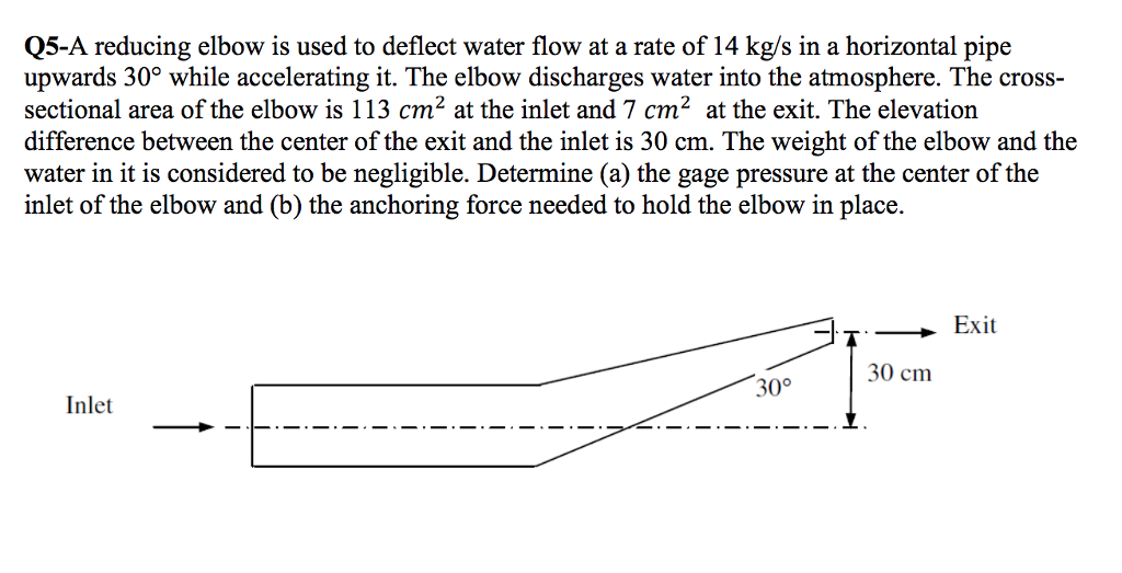 Solved Q5-A reducing elbow is used to deflect water flow at | Chegg.com