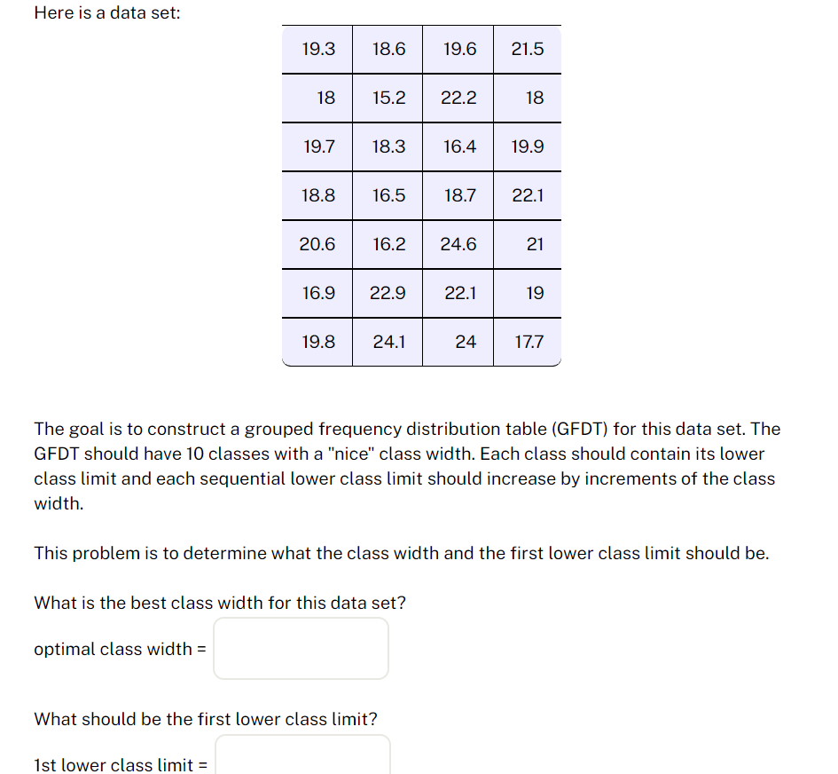 Solved Here is a data set: The goal is to construct a | Chegg.com