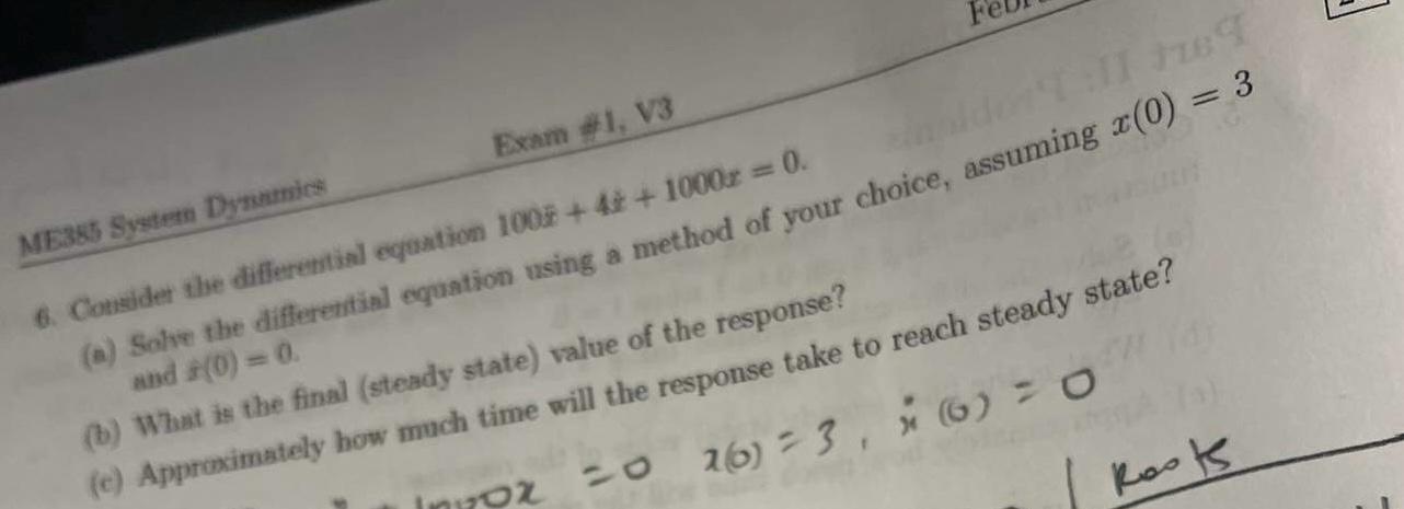 Solved Method need to use: Laplace Transform and partial | Chegg.com
