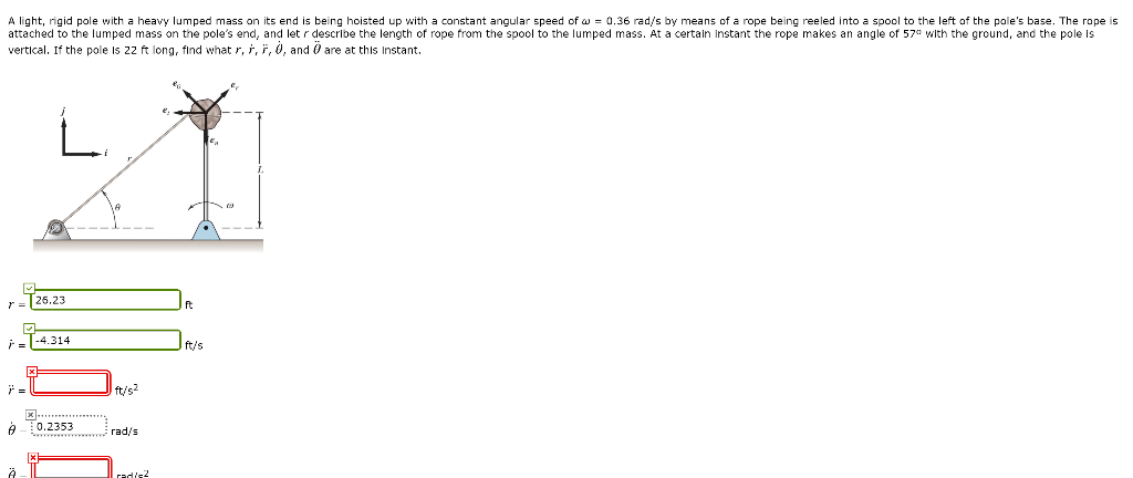 Solved help me find r dot and r double dot as well at theta | Chegg.com