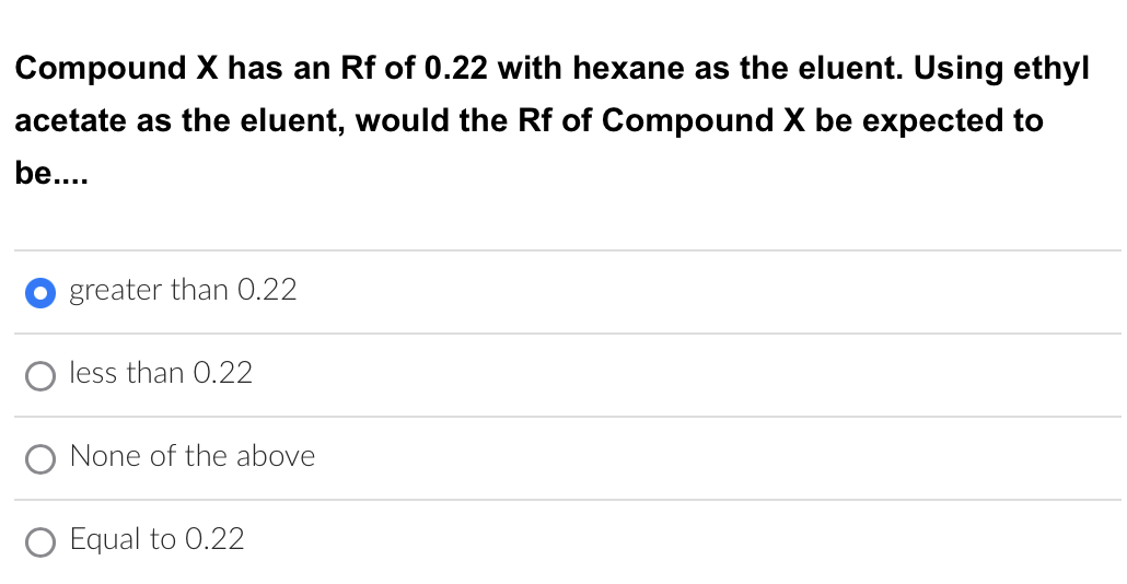 Solved Compound X has an Rf of 0.22 with hexane as the | Chegg.com