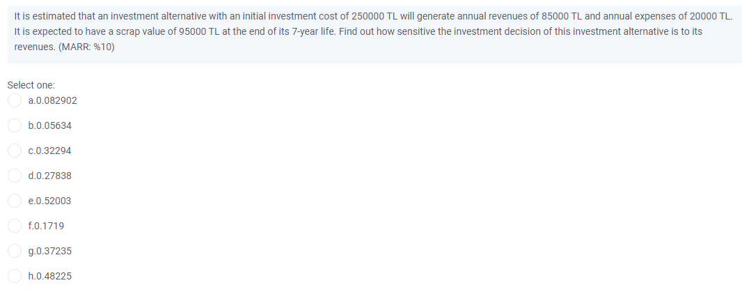 Solved It is estimated that an investment alternative with | Chegg.com