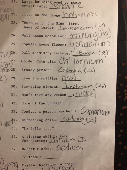 Solved 21. Large building used to store street cars: 22... | Chegg.com