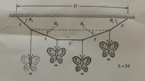 Solved A hanging mobile is made out of four equal masses m | Chegg.com