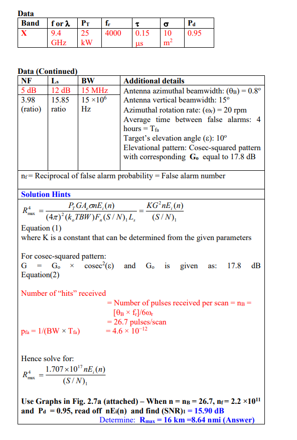 Cosecant-squared pattern A ground radar-antenna | Chegg.com