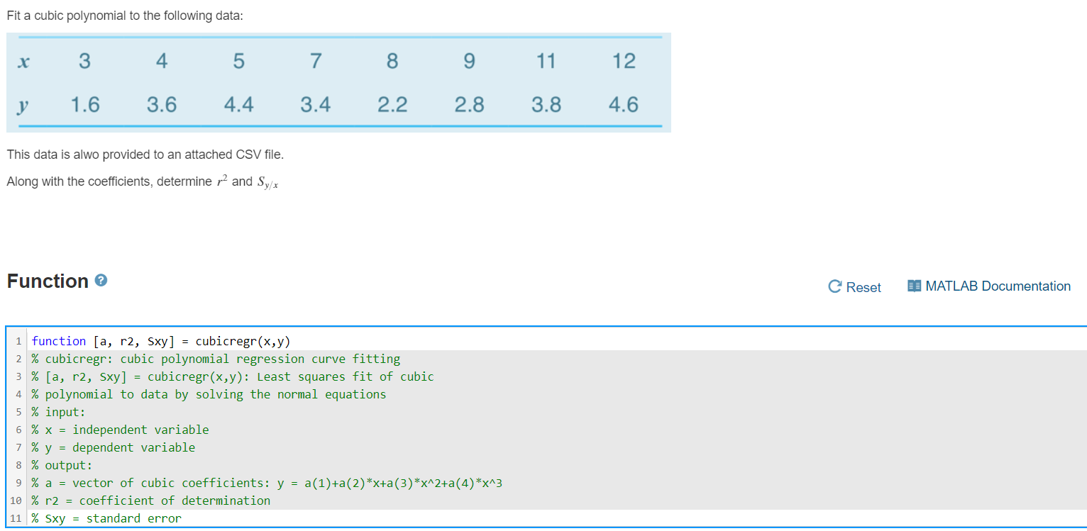 Solved Fit a cubic polynomial to the following data: х 3 4 5 | Chegg.com