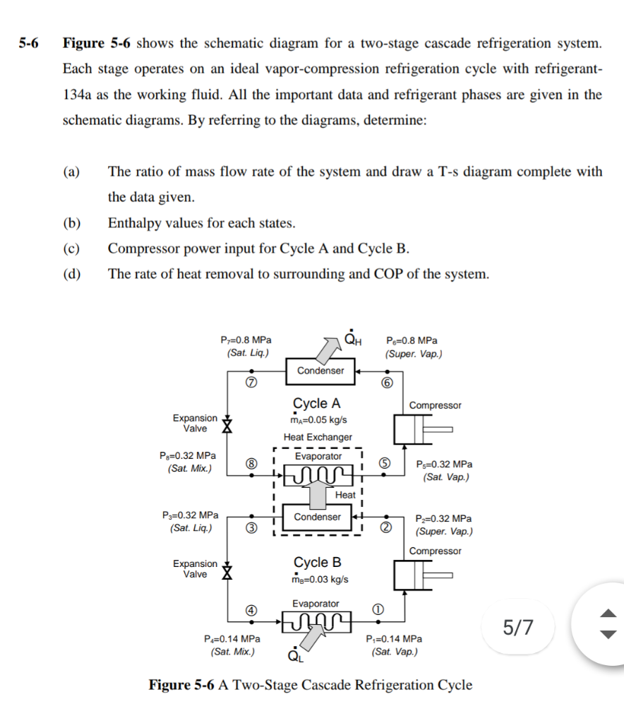 Solved 5-6 Figure 5-6 shows the schematic diagram for a | Chegg.com