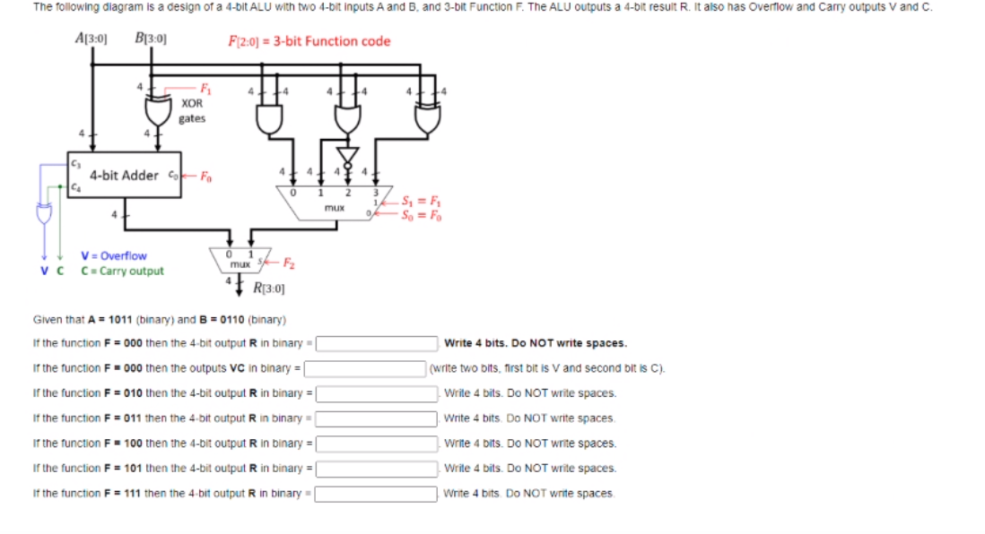 The following diagram is a design of a 4-bit ALU with | Chegg.com