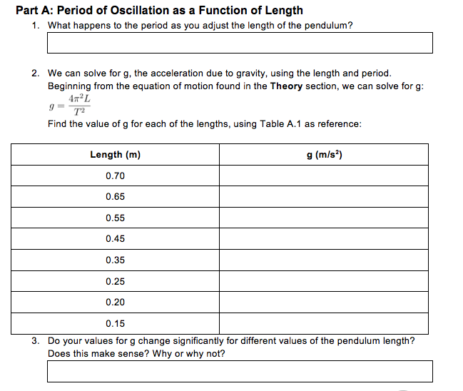 Solved Data Table A.1: Period and Varying Length Length (m) | Chegg.com