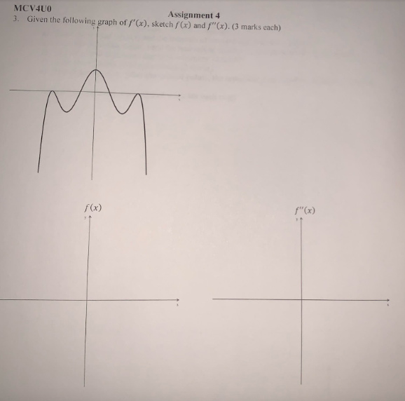 Solved MCV4U0 Assignment 4 3. Given the following graph of | Chegg.com