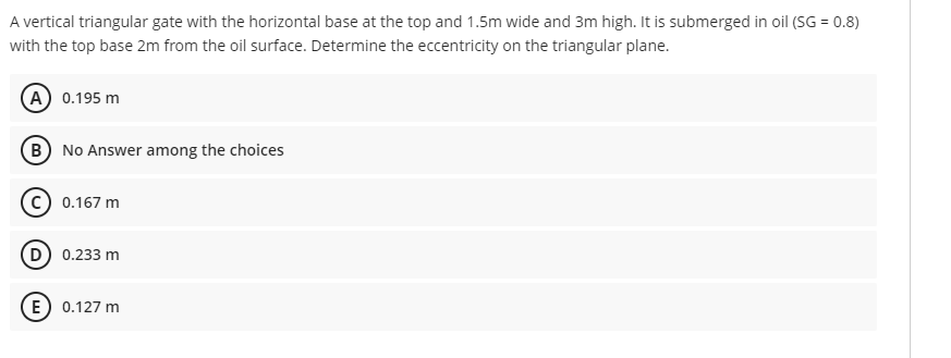 Solved A vertical triangular gate with the horizontal base | Chegg.com
