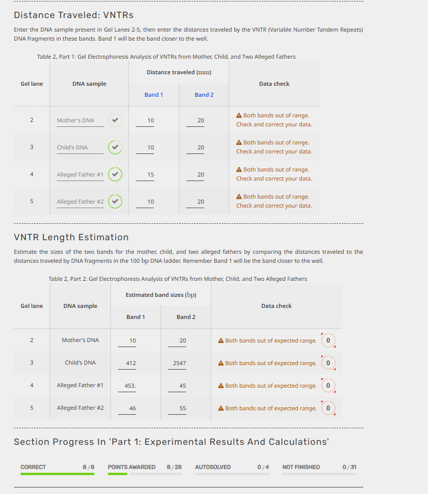 Solved Part 1: Data Collection Distance Traveled: DNA Ladder | Chegg.com