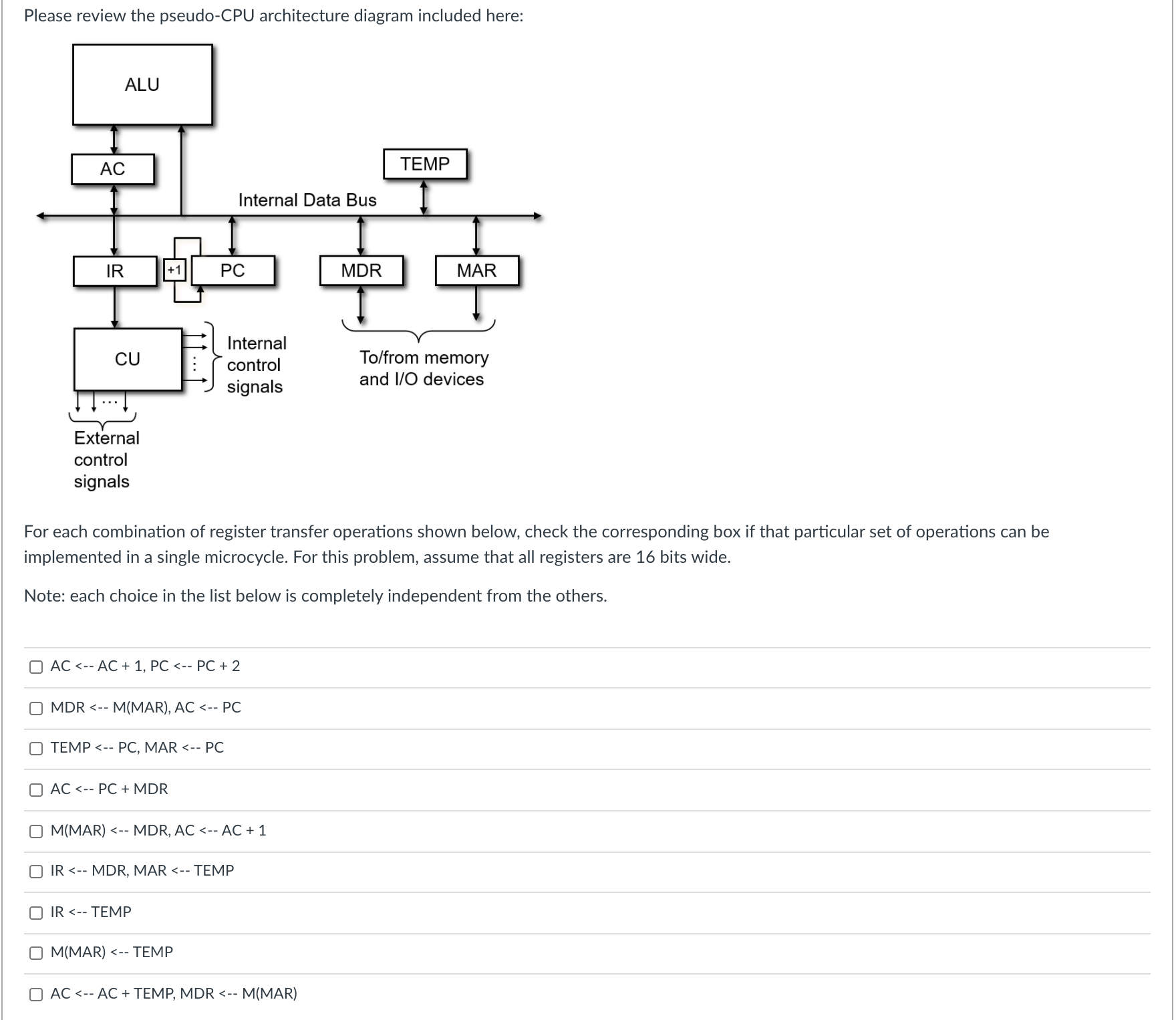 Please review the pseudo-CPU architecture diagram | Chegg.com