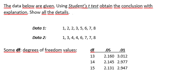 Solved The data below are given. Using Student's t test | Chegg.com