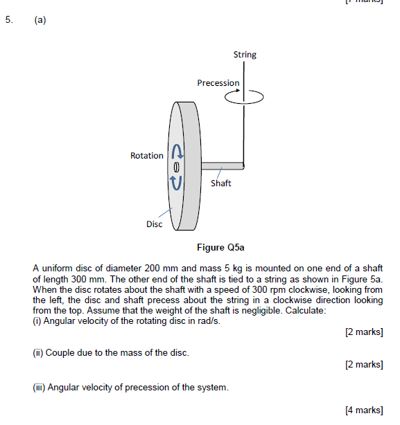 Solved 5. (a) A uniform disc of diameter 200 mm and mass 5 | Chegg.com