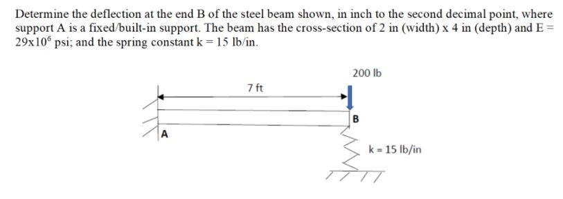 Solved Determine the deflection at the end B of the steel | Chegg.com