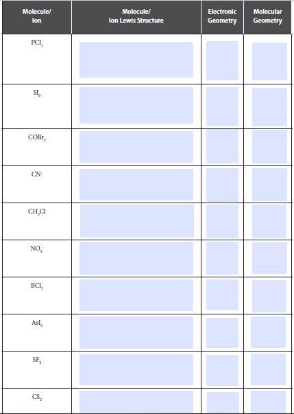 Solved Molecule/ lon Molecule/ lon Lewis Structure | Chegg.com