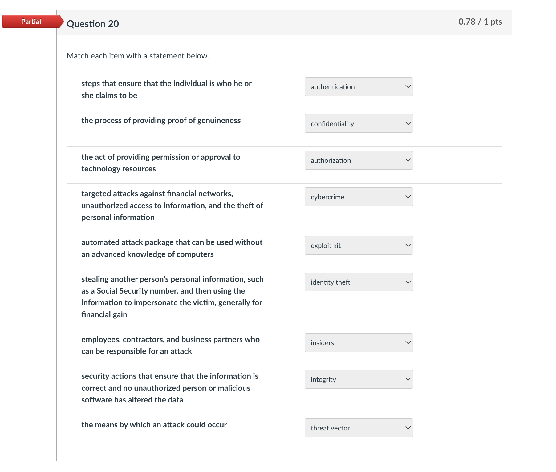 Solved Match each item with a statement below. steps that | Chegg.com