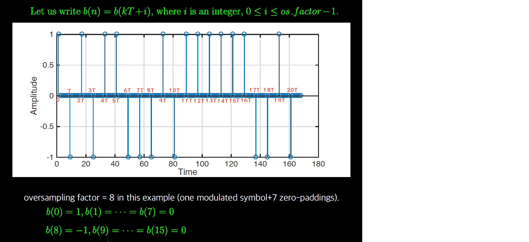 Solved As a MATLAB newbie, I have a question : So definitely | Chegg.com