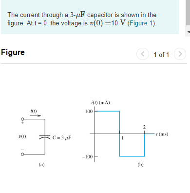Solved Plot the points for the voltage versus time that are | Chegg.com