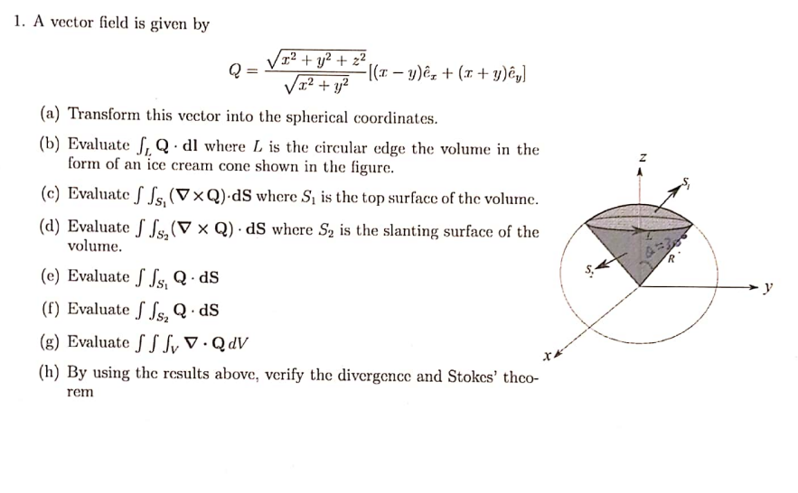 Solved 1. A vector field is given by | Chegg.com