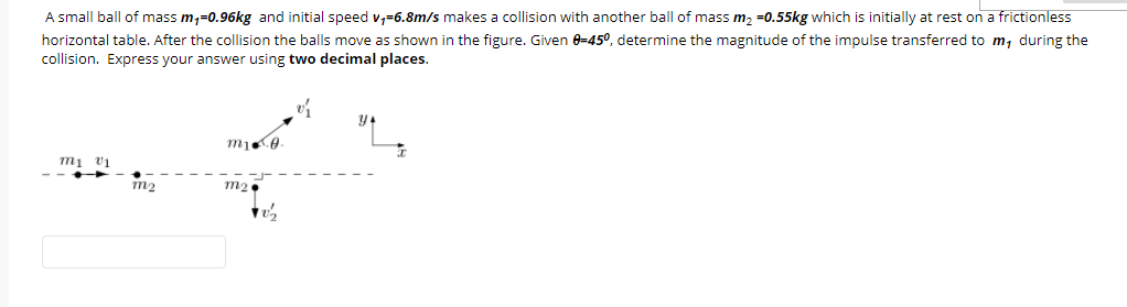 Solved A small ball of mass m=0.96kg and initial speed | Chegg.com