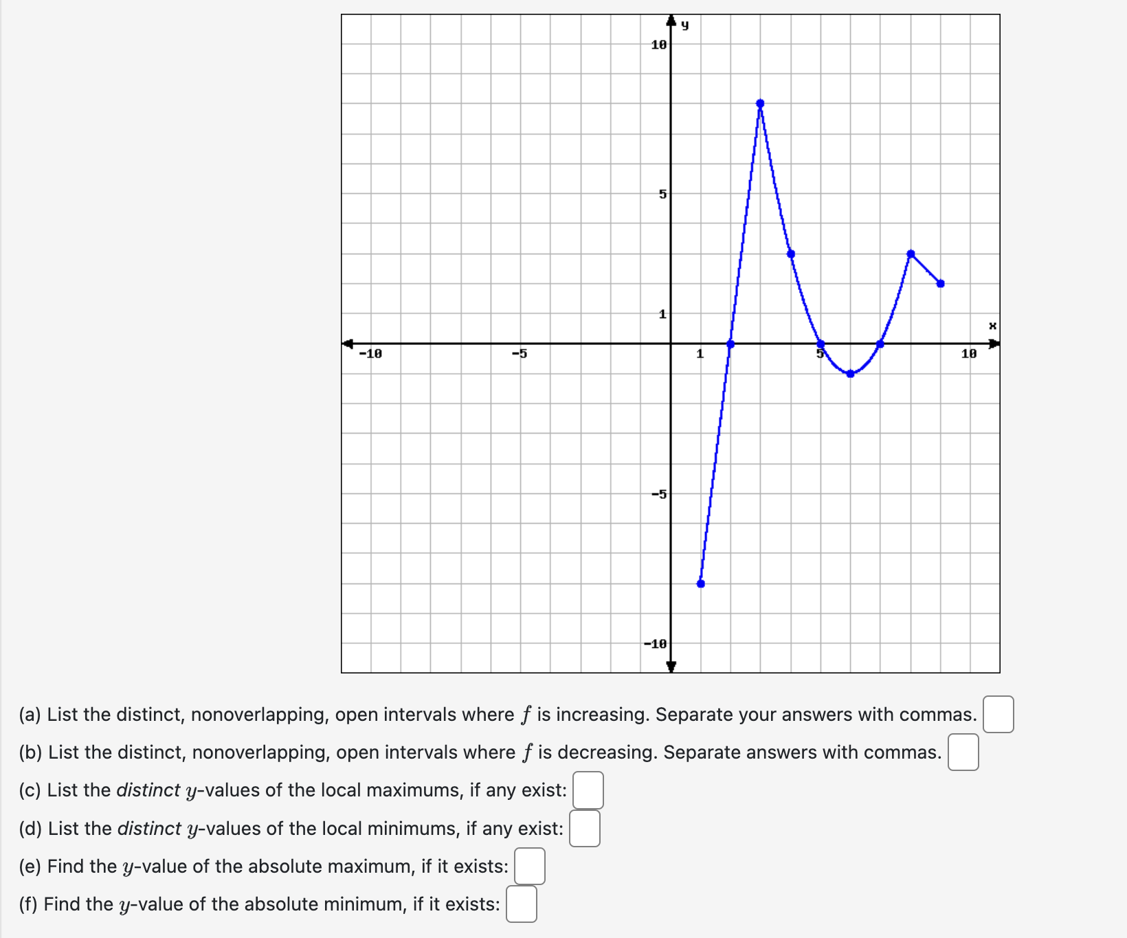 Solved (a) ﻿List the distinct, nonoverlapping, open | Chegg.com