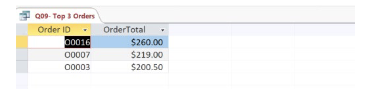 Q6- Count the number of orders for each customer Q7- | Chegg.com