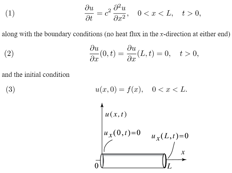 Solved In Exercises 1-6, solve the heat problem (1) - (3) | Chegg.com