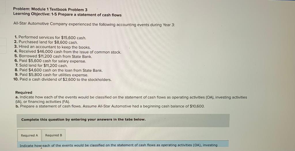 Solved Problem: Module 1 Textbook Problem 3 Learning | Chegg.com