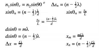 Solved 1. With the 2-source wave interference diagram (see | Chegg.com