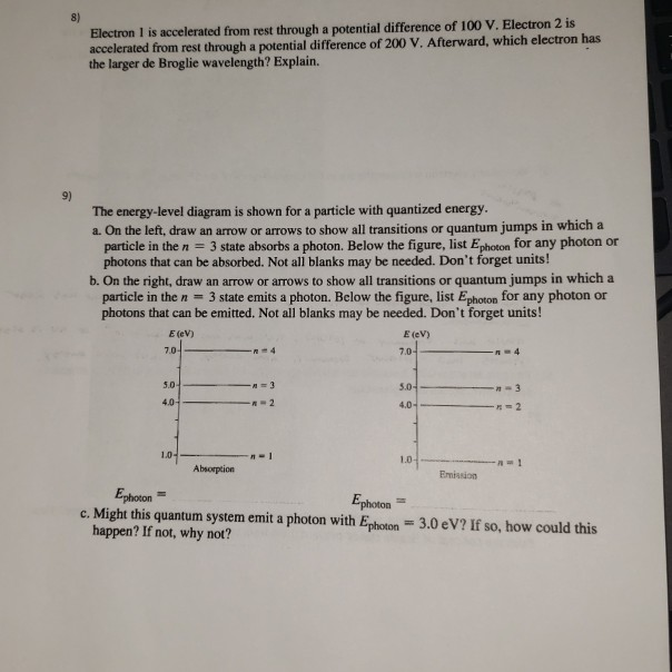 Solved Electron 1 is accelerated from rest through a | Chegg.com