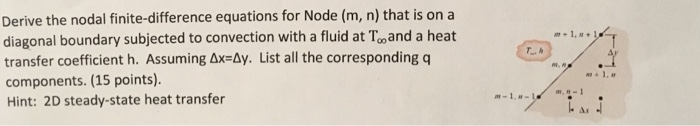 Solved Derive The Nodal Finite Difference Equations For Node