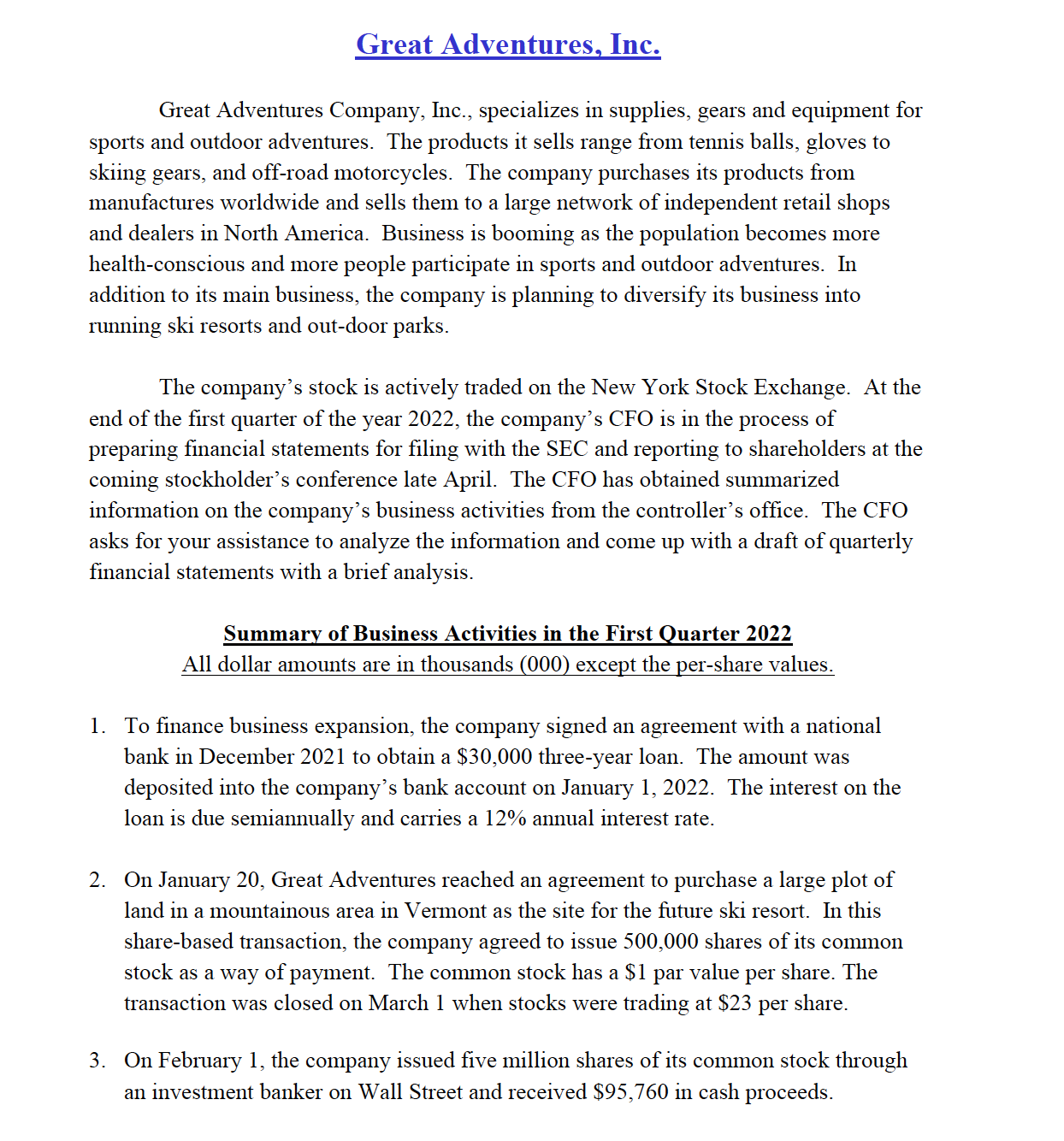 Solved Summary of Business Activities in the First Quarter | Chegg.com