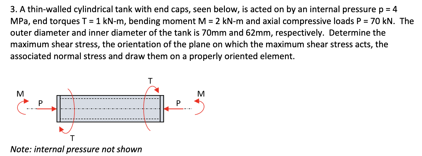 Solved 3. A thin-walled cylindrical tank with end caps, seen | Chegg.com