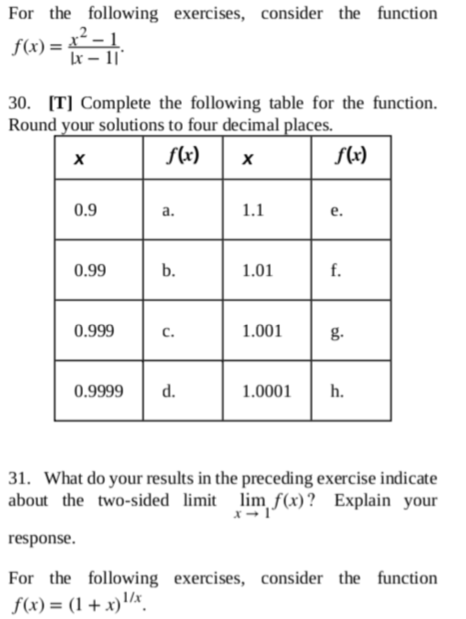 Solved For the following exercises, consider he function | Chegg.com