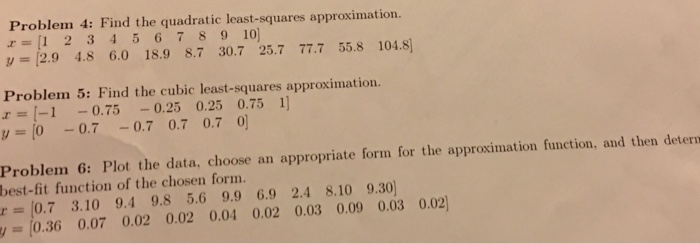 Solved Problem 4: Find the quadratic least-squares | Chegg.com