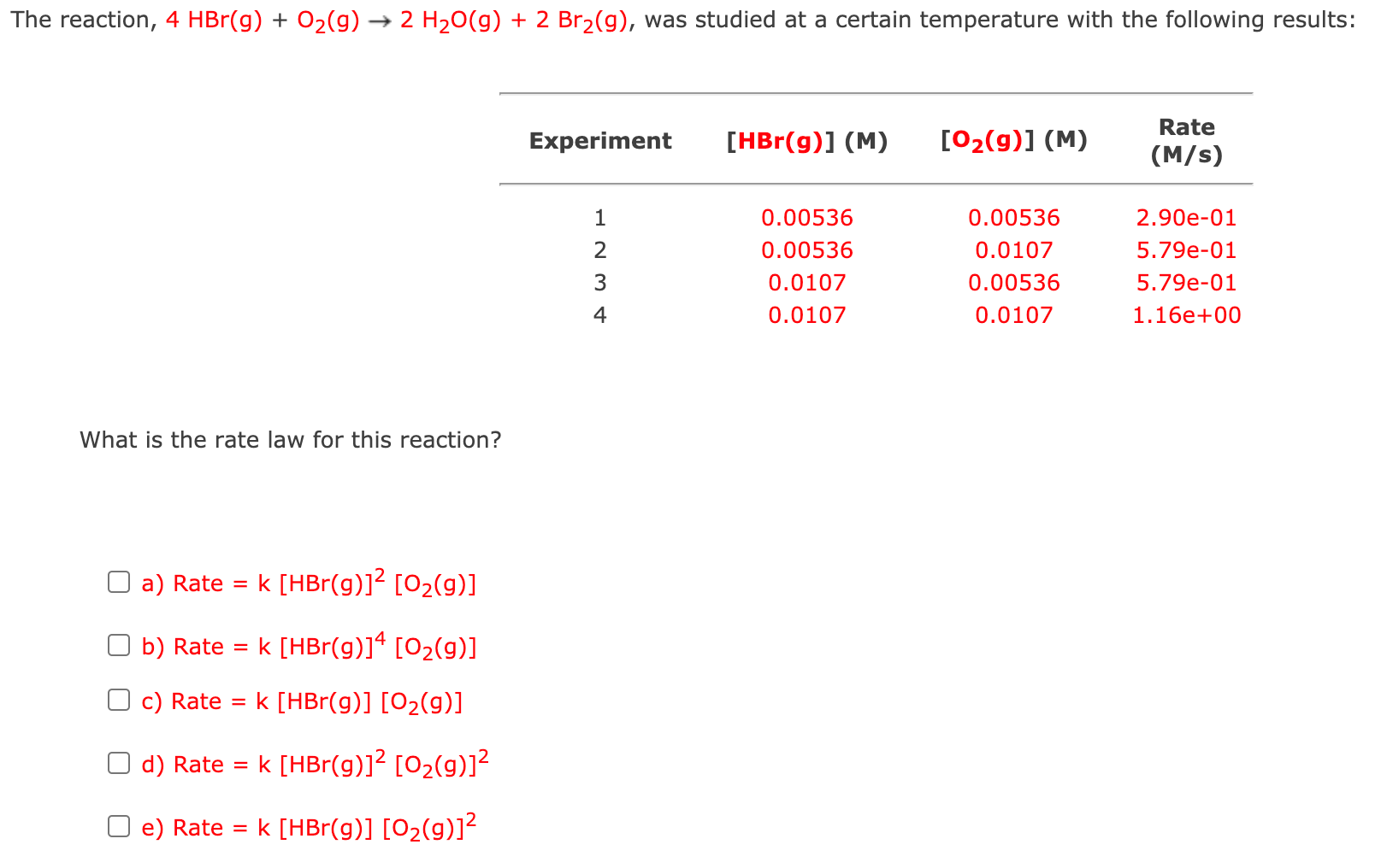 Solved The reaction, 4 HBr(g) + O2(g) → 2 H2O(g) + 2 Br2(g), | Chegg.com