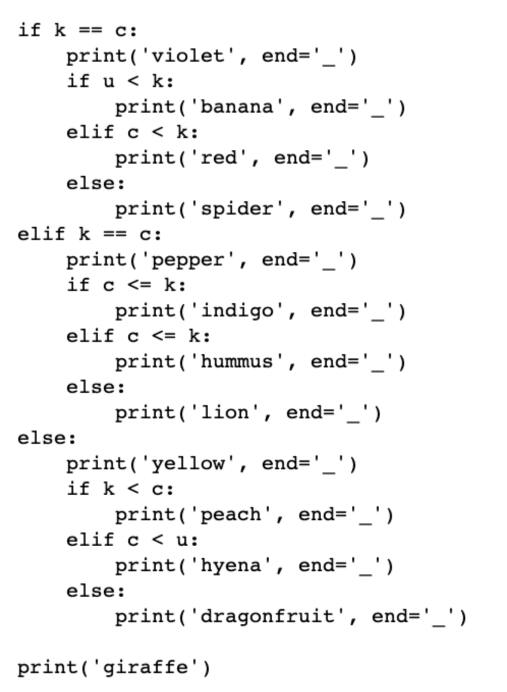 Solved Trace the output of the following short program. If | Chegg.com