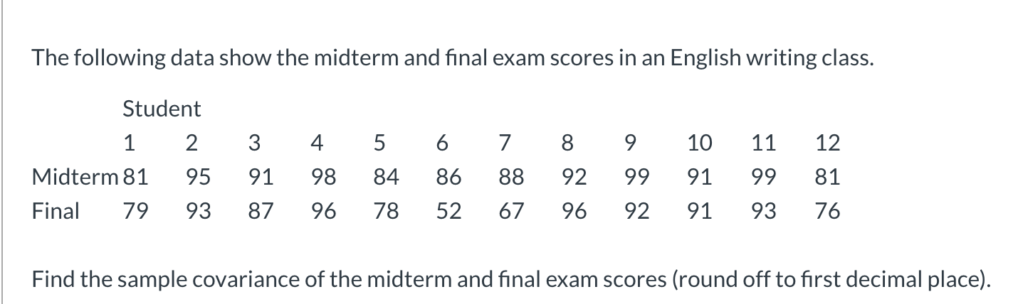 Solved The following data show the midterm and final exam | Chegg.com Solved The following data show the midterm and final exam | Chegg.com