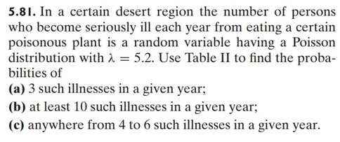 Solved 5.81. In a certain desert region the number of | Chegg.com