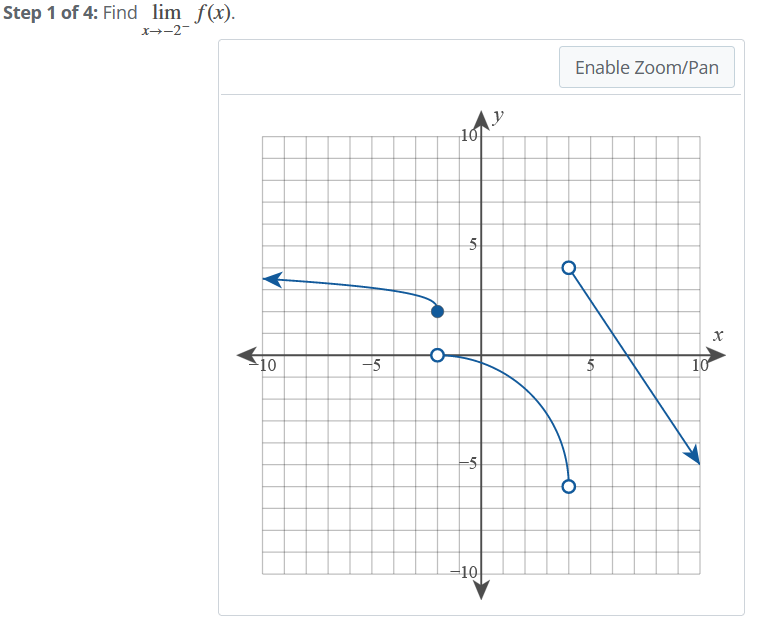 Solved limx→−2−f(x)Step 2 of 4: Find limx→−2+f(x).Use the | Chegg.com