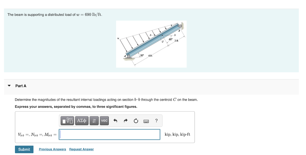 Solved The beam is supporting a distributed load of | Chegg.com