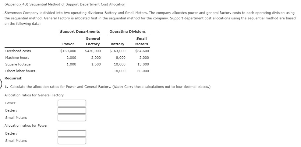 Solved (Appendix 4B) Sequential Method of Support Department | Chegg.com
