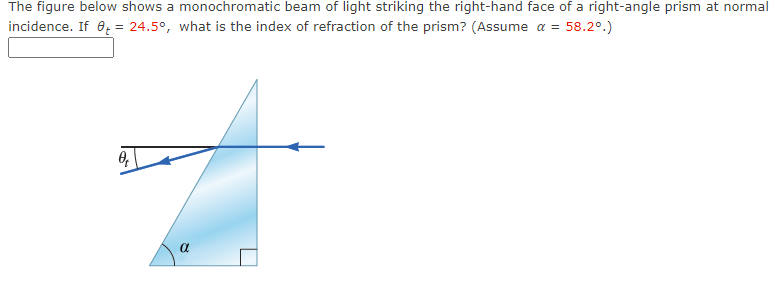 Solved The figure below shows a monochromatic beam of light | Chegg.com