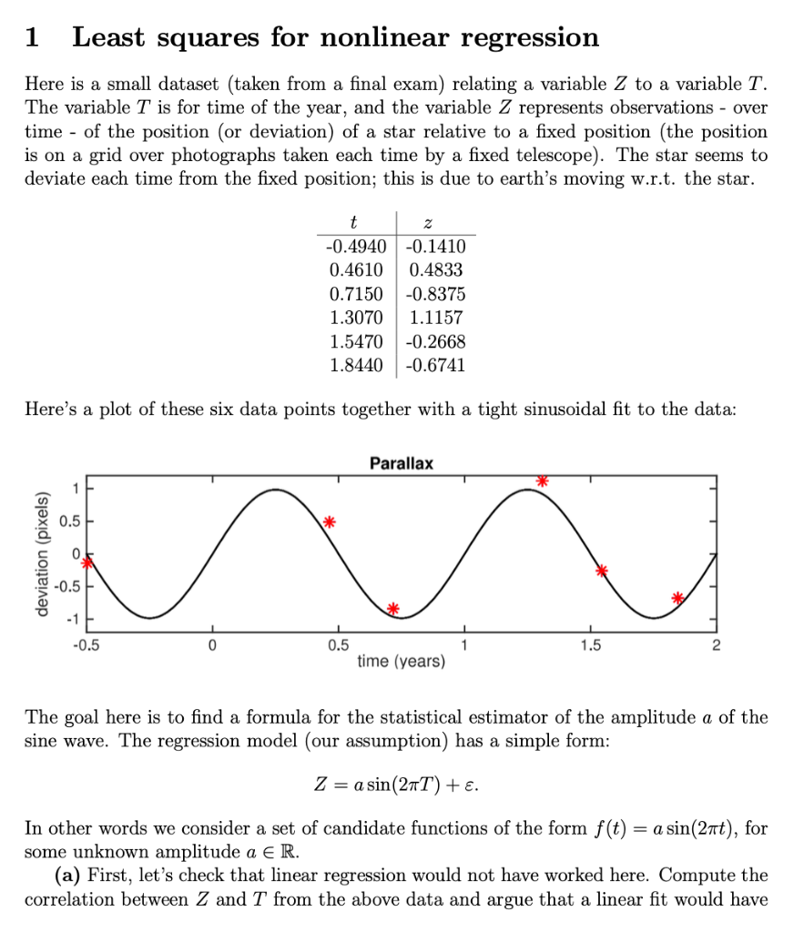 1 Least squares for nonlinear regression Here is a | Chegg.com